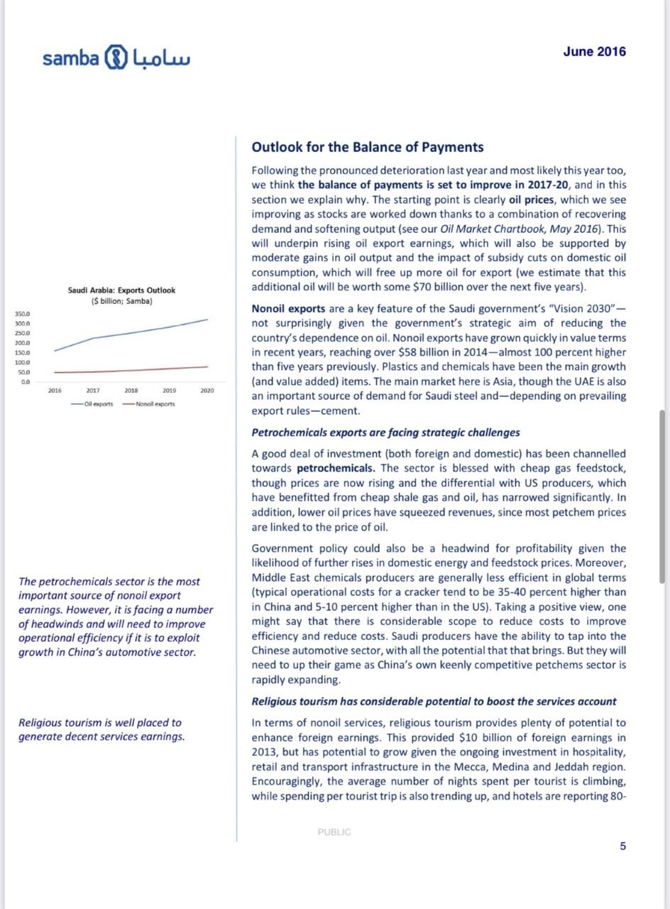 Analyze the balance of payment of Saudi Arabia. the | Chegg.com