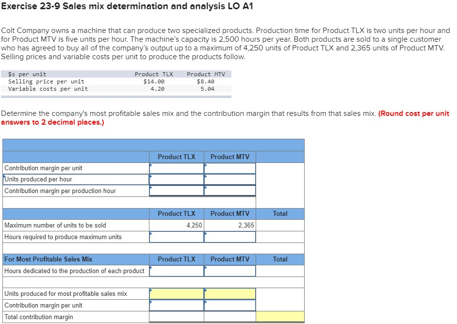 Solved Exercise 23-9 Sales mix determination and analysis LO | Chegg.com