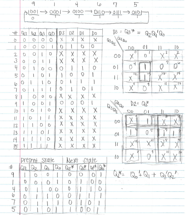 Solved I have the following example, I need to to the same | Chegg.com
