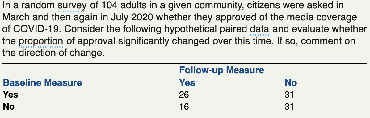 Solved In a random survey of 104 adults in a given | Chegg.com