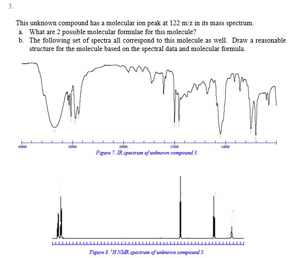 Solved 3. This unknown compound has a molecular ion peak at | Chegg.com