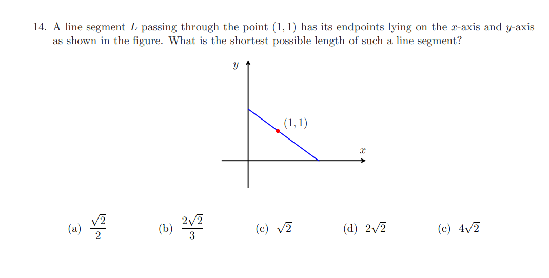 Solved 14. A line segment L passing through the point (1,1) | Chegg.com
