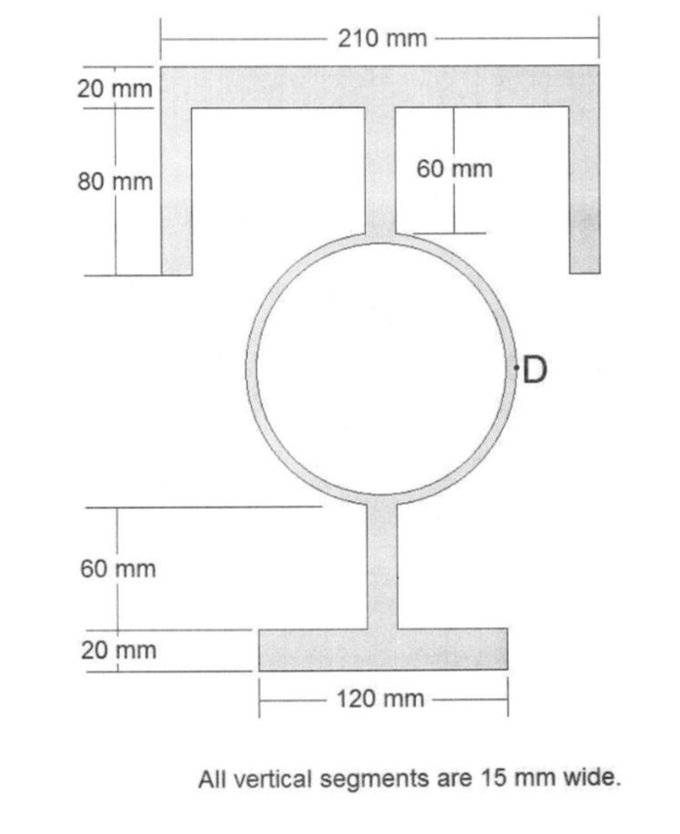 Solved A 16-meter long titanium alloy beam-tank assembly | Chegg.com