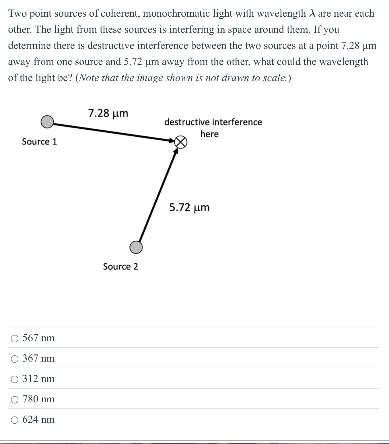 Solved Two point sources of coherent, monochromatic light | Chegg.com