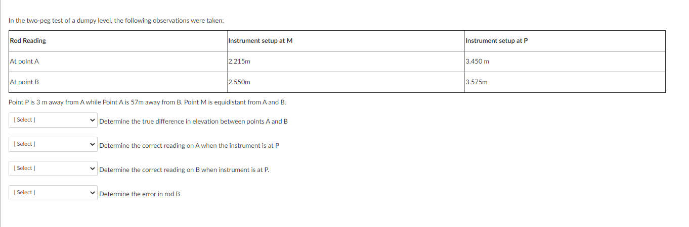 Solved In the two-peg test of a dumpy level, the following | Chegg.com