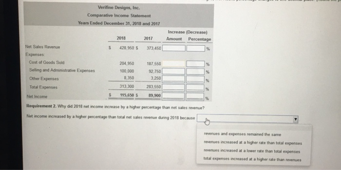 Solved Data Table Verifine Designs, Inc. Comparative Income | Chegg.com
