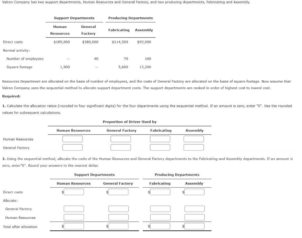 Solved Valron Company has two support departments, Human | Chegg.com