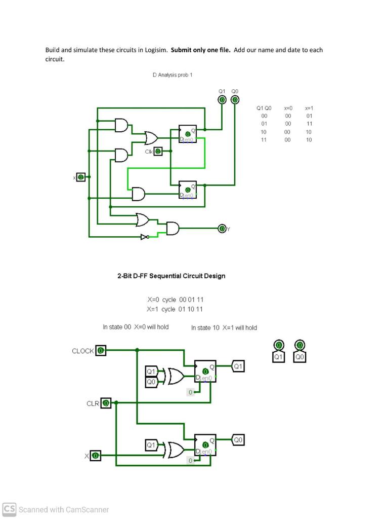 Solved Build and simulate these circuits in Logisim. Submit | Chegg.com | Chegg.com