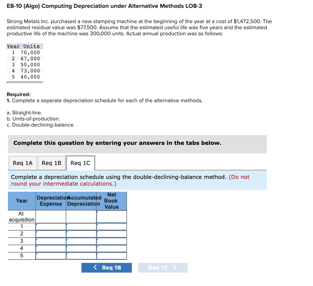 Solved E8-10 (Algo) Computing Depreciation under Alternative | Chegg.com
