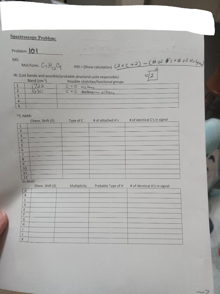 Solved Problem 104 - YM 1740 IR Spectrum (liquid film) 4000 | Chegg.com