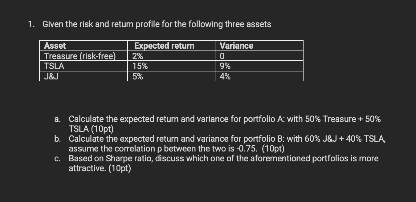 Solved Given the risk and return profile for the following | Chegg.com