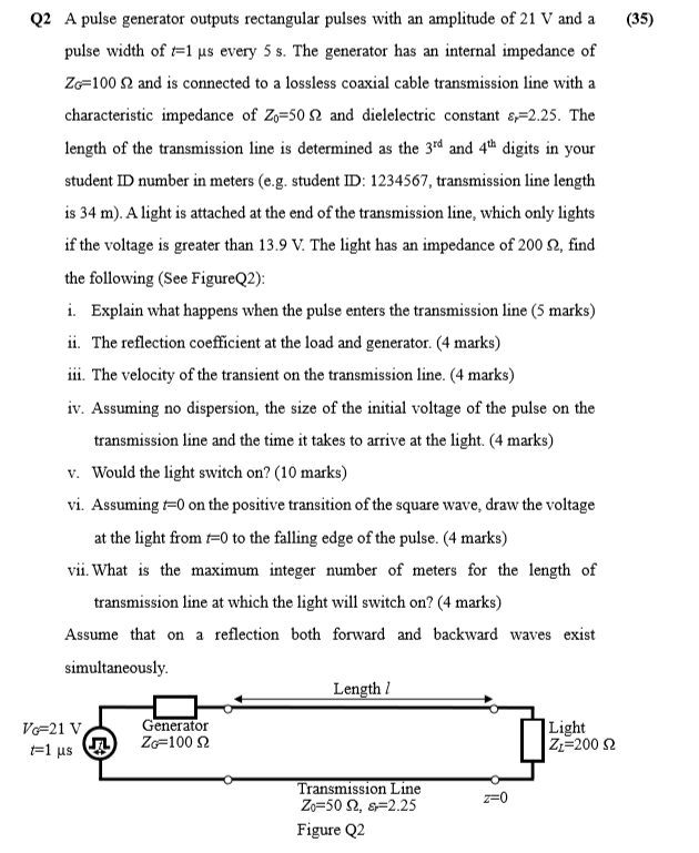 Solved (35) Q2 A pulse generator outputs rectangular pulses | Chegg.com