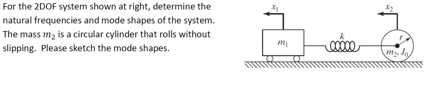 Solved For The 2dof System Shown At Right Determine The 