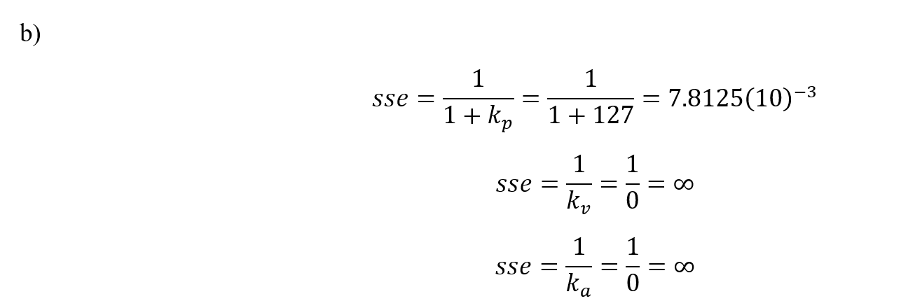 Solved Use MATLAB, the Control System Toolbox, and the | Chegg.com