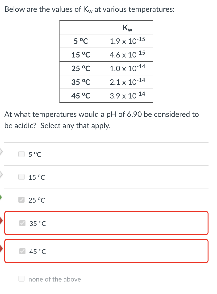 Solved Below are the values of Kw at various temperatures: | Chegg.com