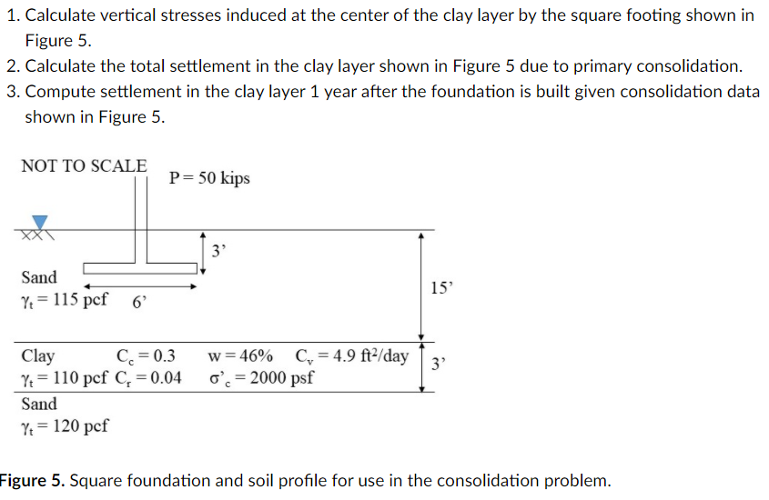 Solved 1. Calculate vertical stresses induced at the center | Chegg.com