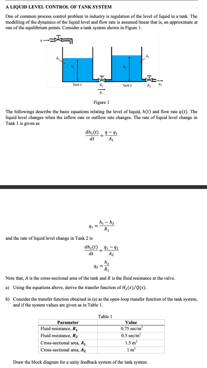 Solved A LIQUID LEVEL CONTROL OF TANK SYSTEM One of common | Chegg.com