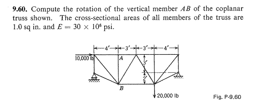 Solved 9.60. Compute the rotation of the vertical member AB | Chegg.com