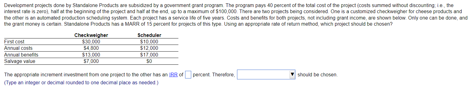 Solved Development projects done by Standalone Products are | Chegg.com