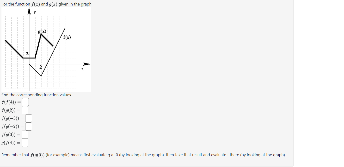 Solved For the function f(x) and g(x) qiven in the qraph | Chegg.com