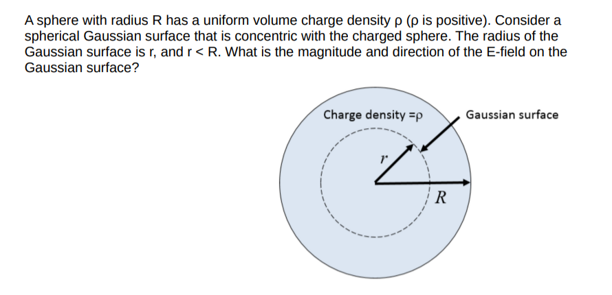 Solved A sphere with radius R has a uniform volume charge | Chegg.com