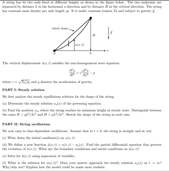 A string has its two ends fixed at different heights | Chegg.com