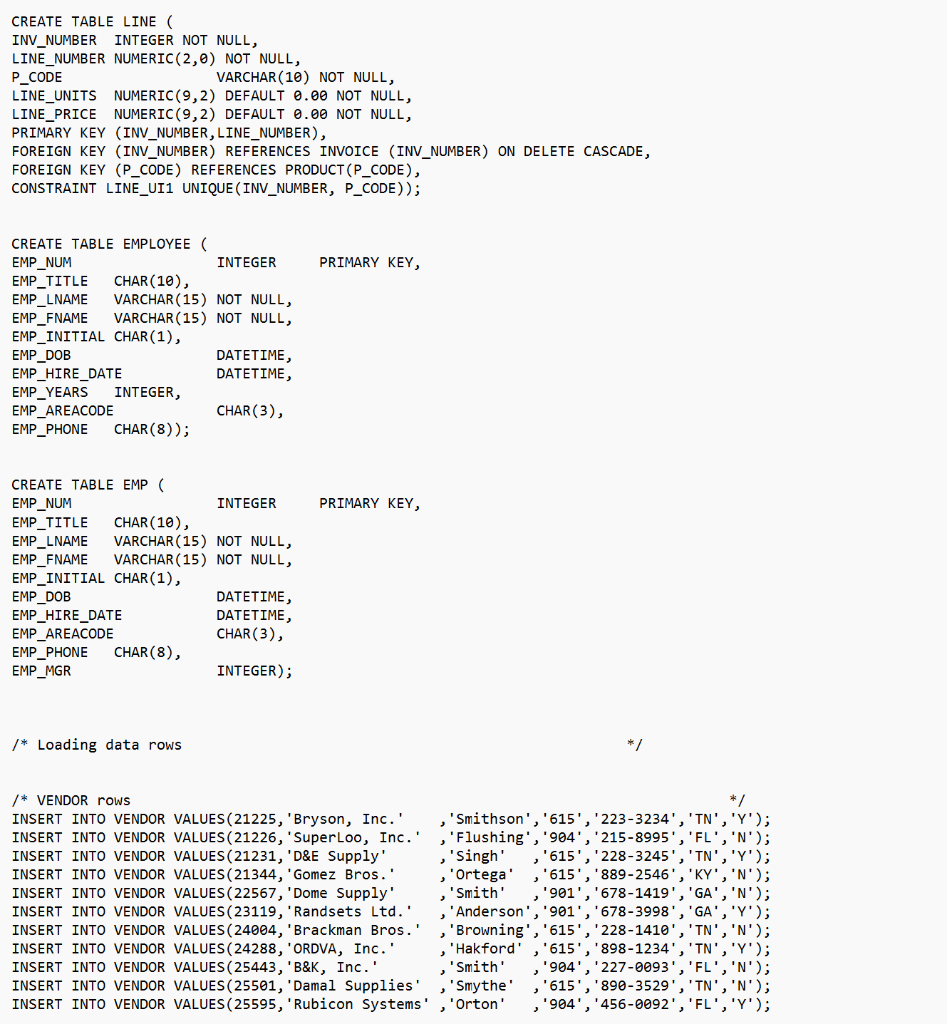 Solved CREATE TABLE LINE ( INV_NUMBER INTEGER NOT NULL, | Chegg.com