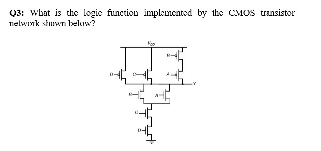 Solved Q3: What is the logic function implemented by the | Chegg.com
