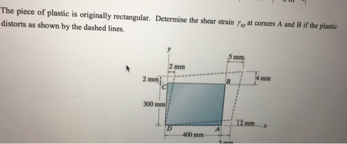 Solved The piece of plastic is originally rectangular. | Chegg.com