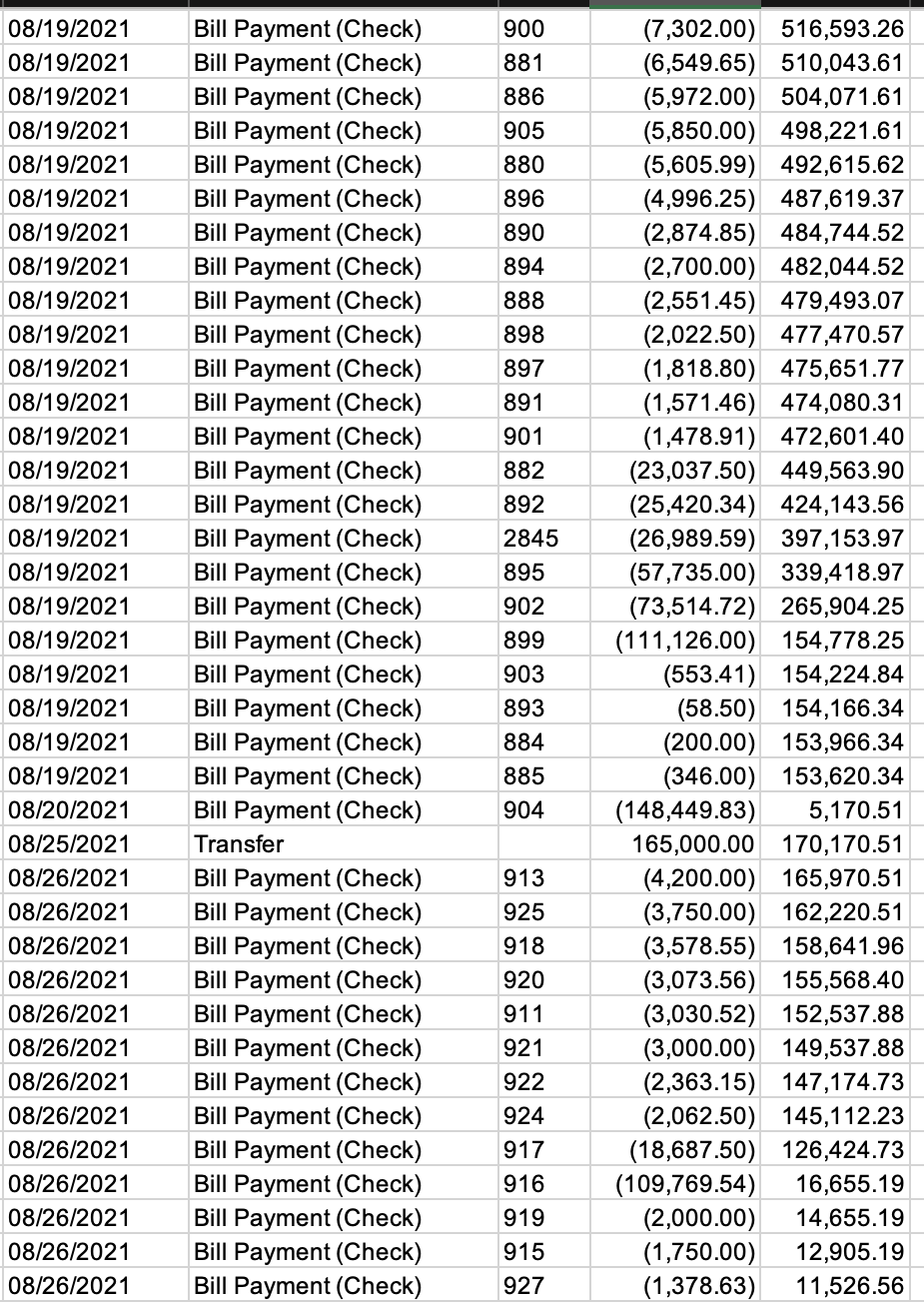 Information provided is the July bank reconciliation, | Chegg.com