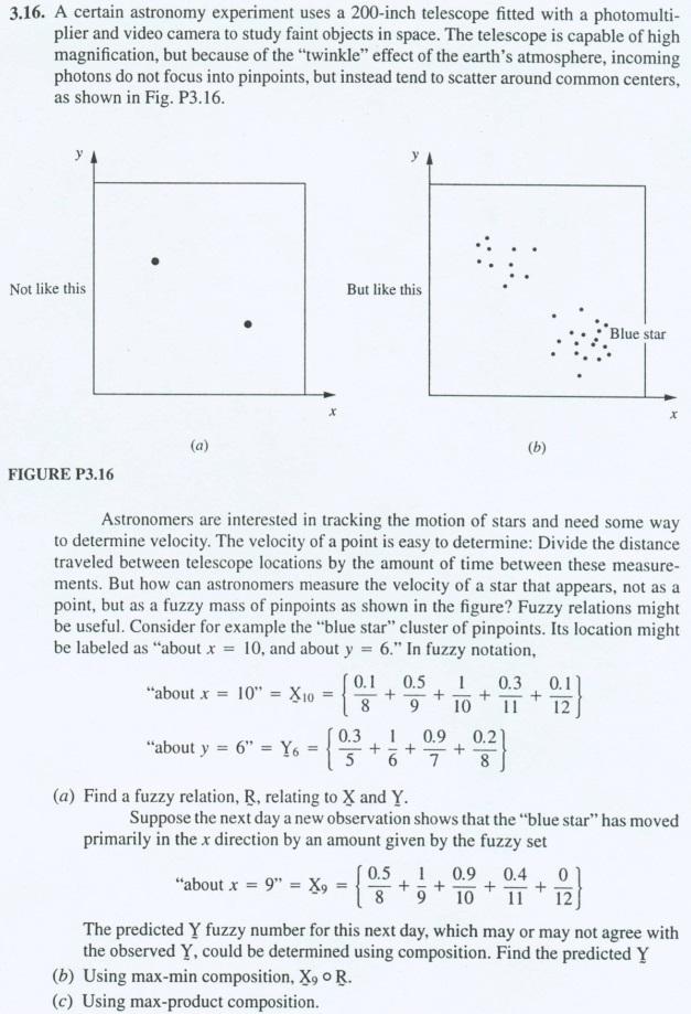 Solved 3.16. A certain astronomy experiment uses a 200 -inch | Chegg.com