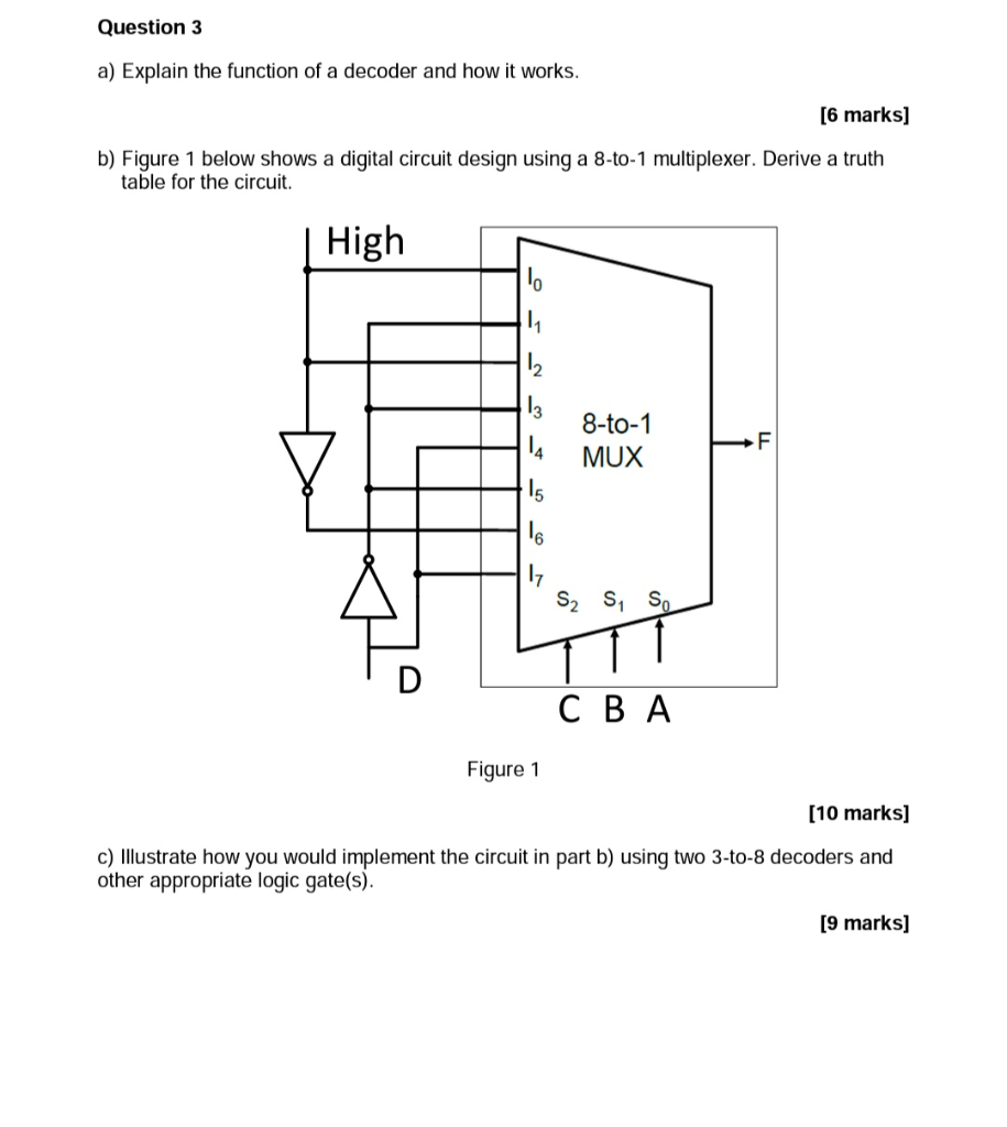Solved Question 3 a) Explain the function of a decoder and | Chegg.com