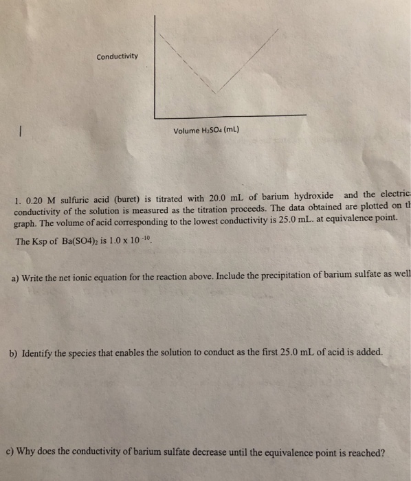 Solved Conductivity Volume H2SO4 (mL 1. 0.20 M sulfuric acid | Chegg.com