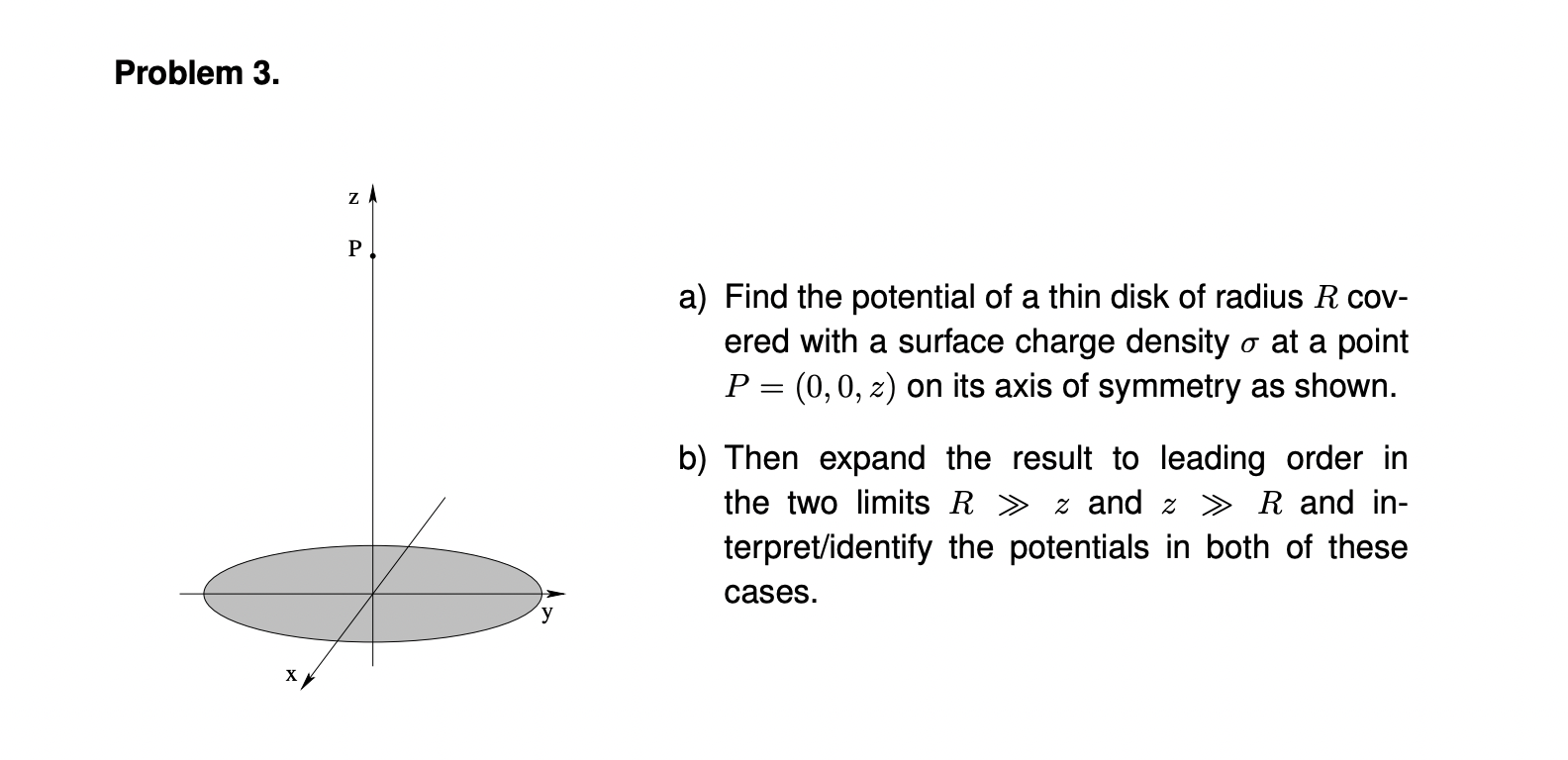 Solved Problem 3. a) Find the potential of a thin disk of | Chegg.com
