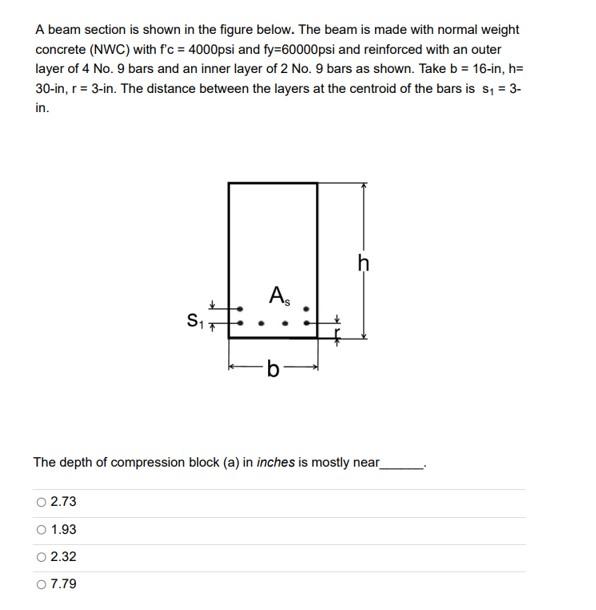 Solved A beam section is shown in the figure below. The beam | Chegg.com