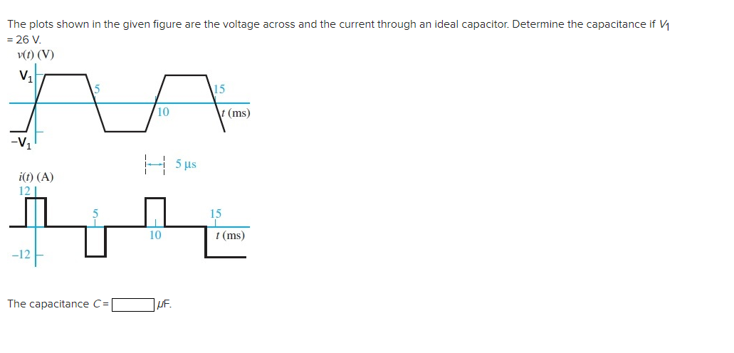 Solved The plots shown in the given figure are the voltage | Chegg.com