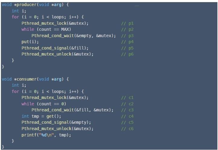 Solved Below is an implementation of the famous | Chegg.com