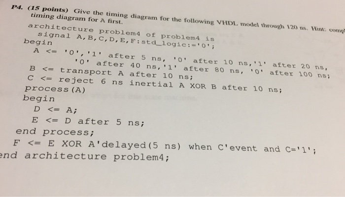Solved Give the timing diagram for the following VHDL model | Chegg.com