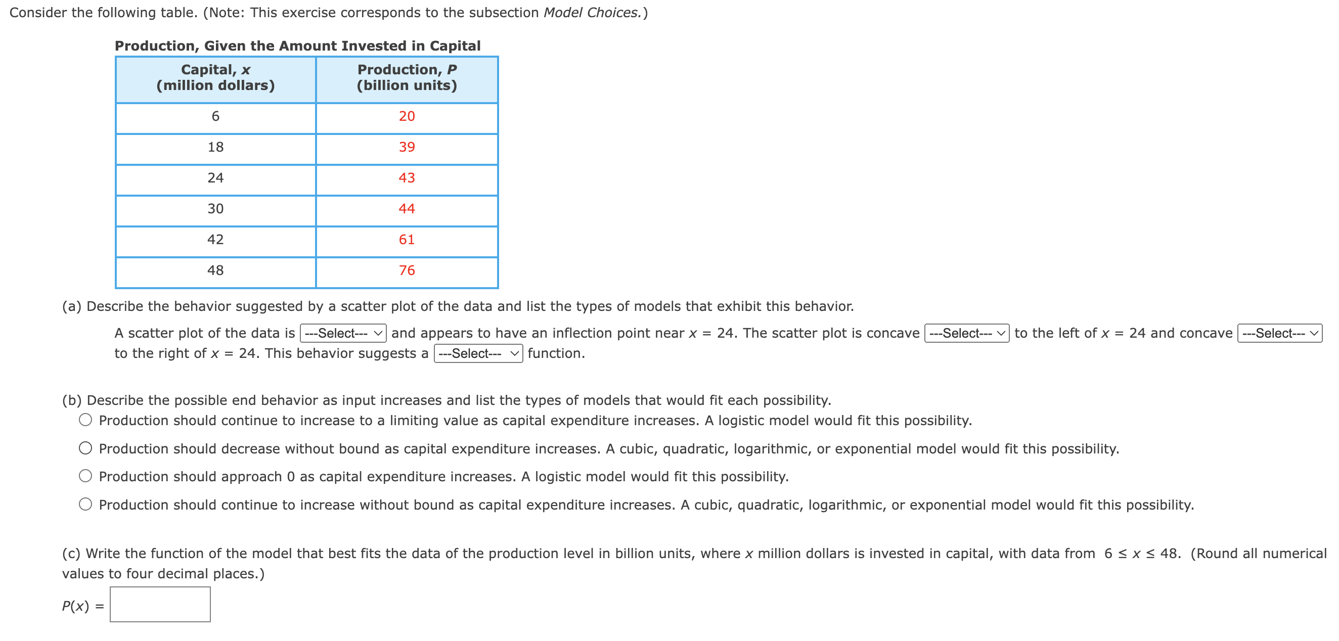 Solved Consider the following table. (Note: This exercise | Chegg.com