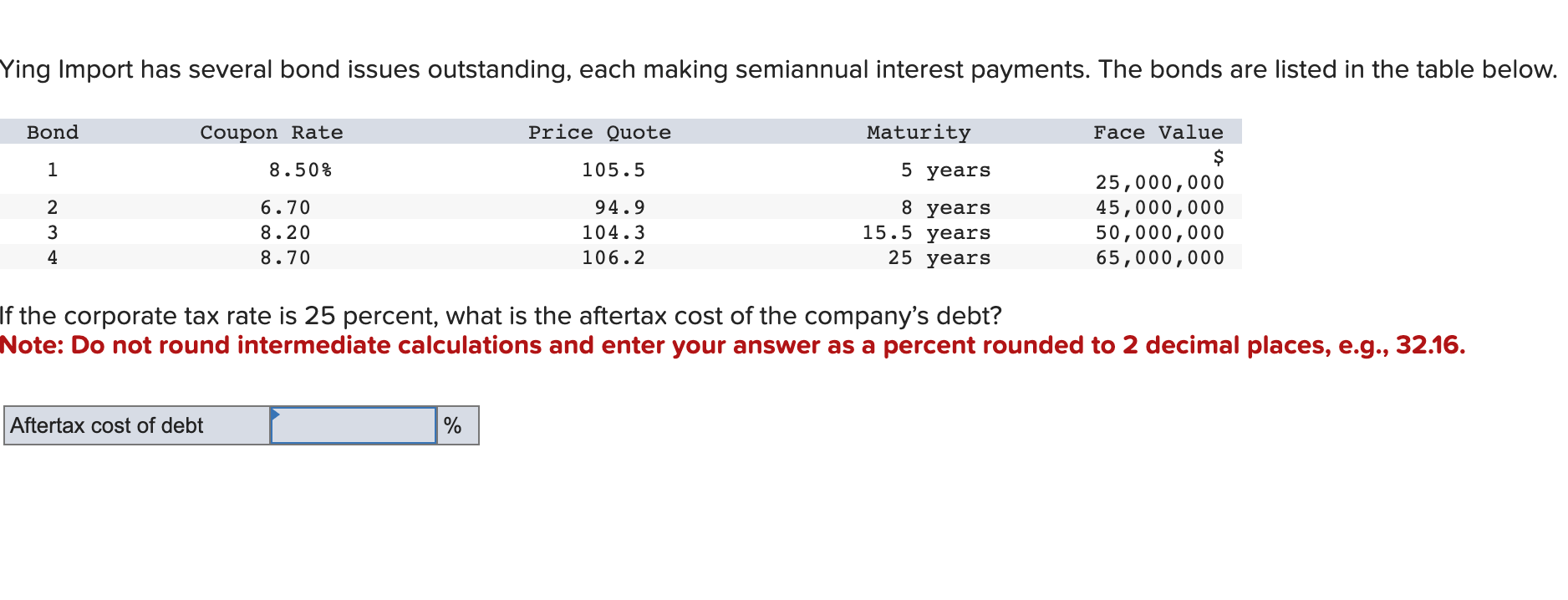 Solved ing Import has several bond issues outstanding, each | Chegg.com