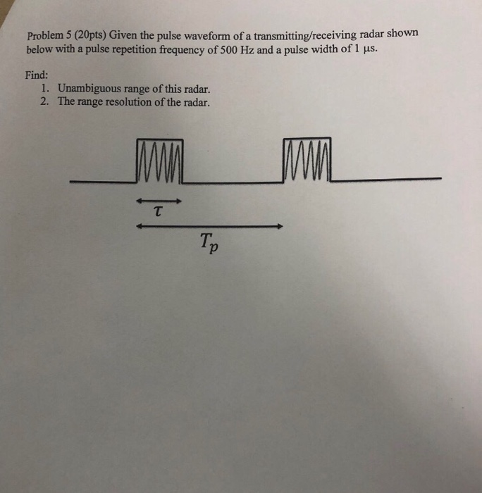 Solved Problem 5 (20pts) Given the pulse waveform of a | Chegg.com