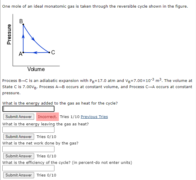 One mole of an ideal monatomic gas is taken through | Chegg.com