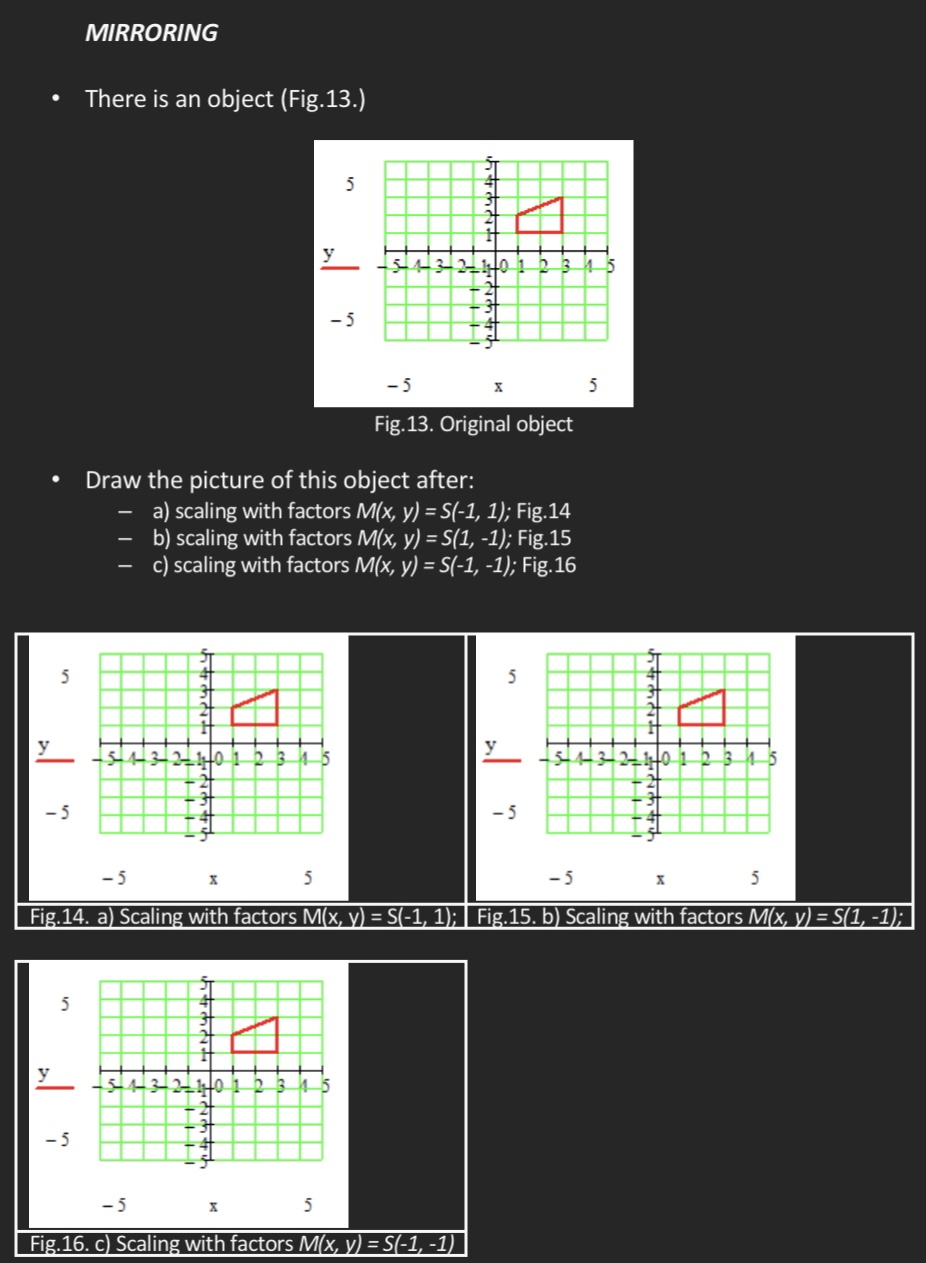 2D Transformations X2=X1+DxY2=Y1+DyX2=X1⋅SxY2=Y1⋅Sy - | Chegg.com