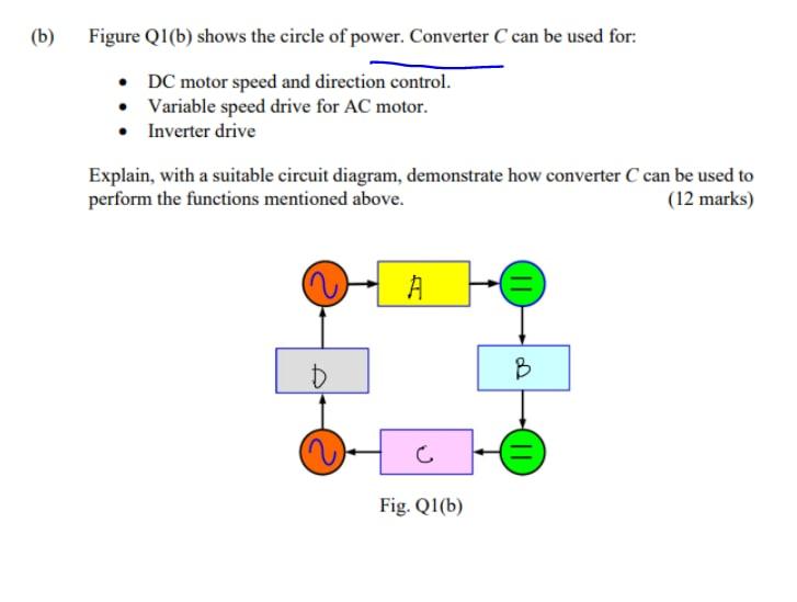 Solved (b) Figure Q1(b) shows the circle of power. Converter | Chegg.com