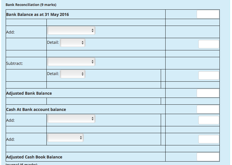 Account Reconciliation Symbols