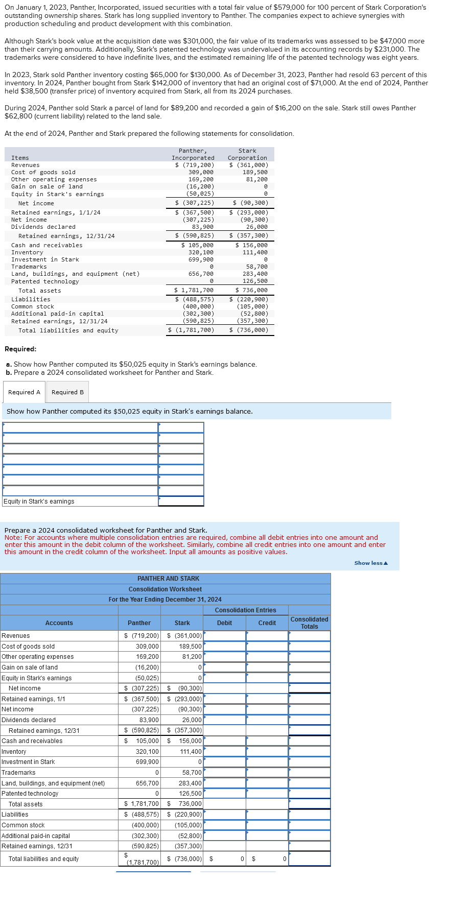 Solved On January 1, 2023, Panther, Incorporated, issued | Chegg.com