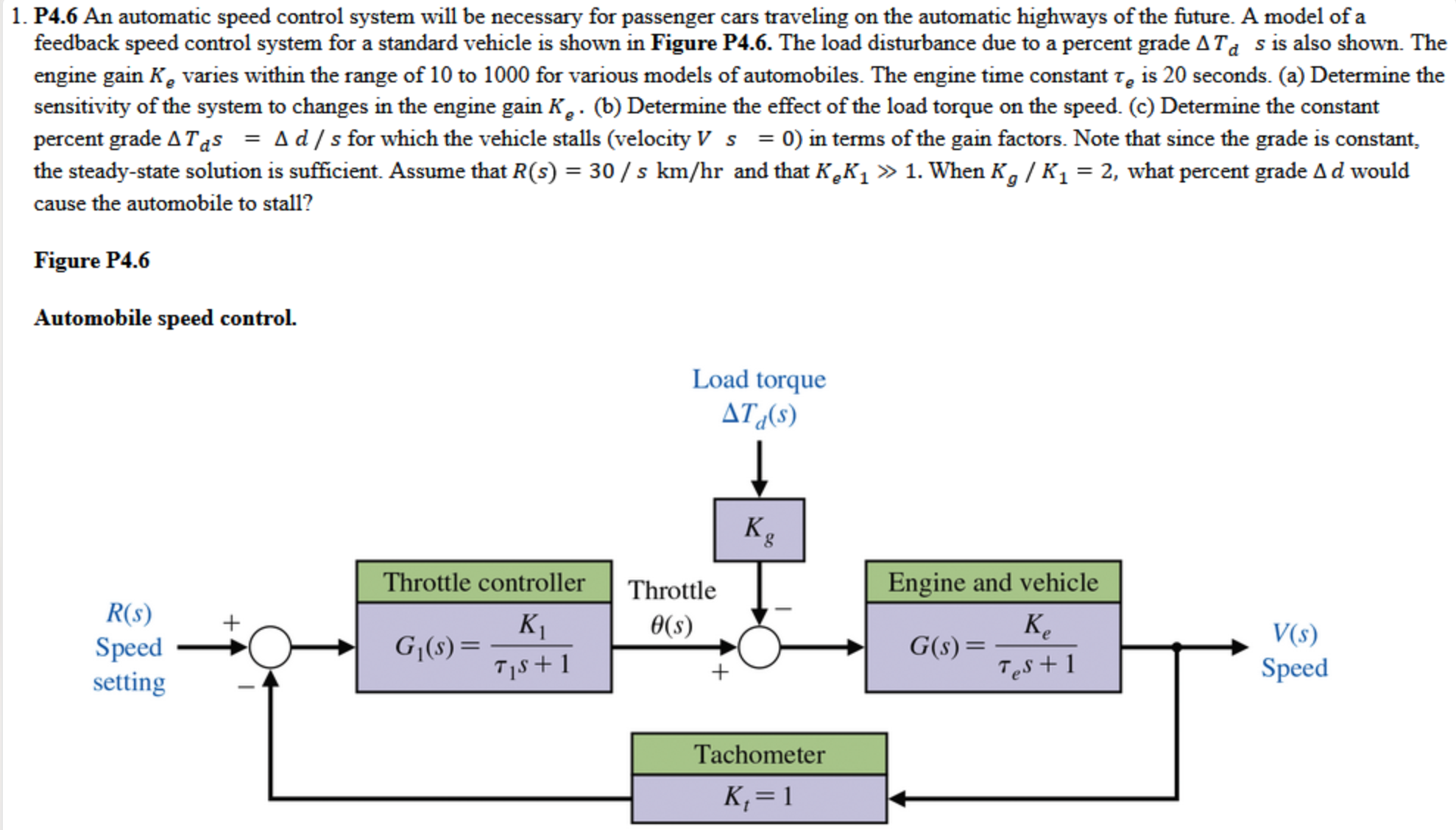 Solved 1. P4.6 An automatic speed control system will be | Chegg.com