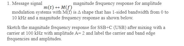 Solved 1. Message signal magnitude frequency response for | Chegg.com