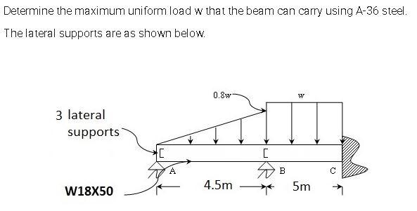 Solved Determine the maximum uniform load w that the beam | Chegg.com