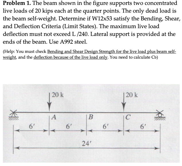 Solved Problem 1. The beam shown in the figure supports two | Chegg.com
